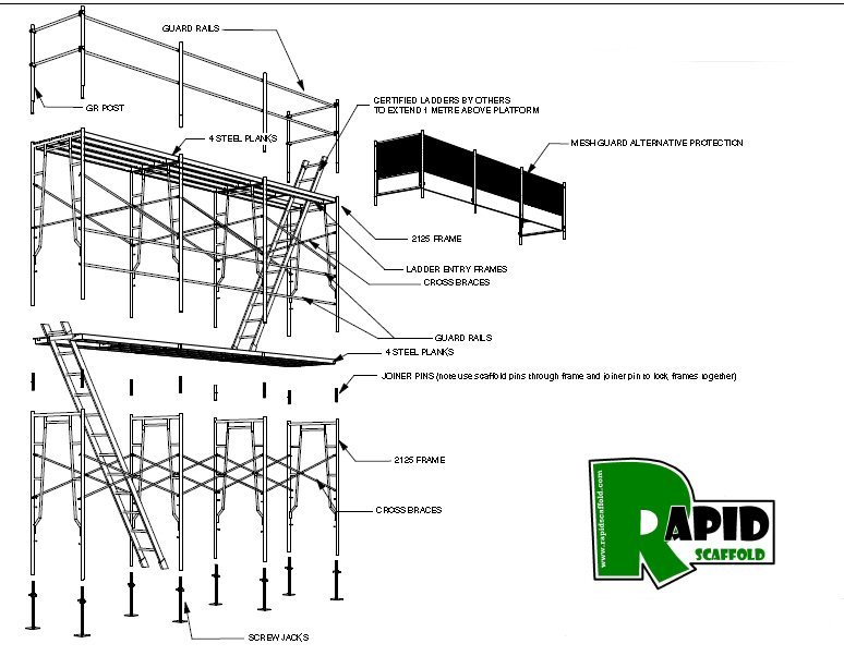 Rapid Scaffold Tasmania 650 Nelson Road, Mount Nelson, 7007