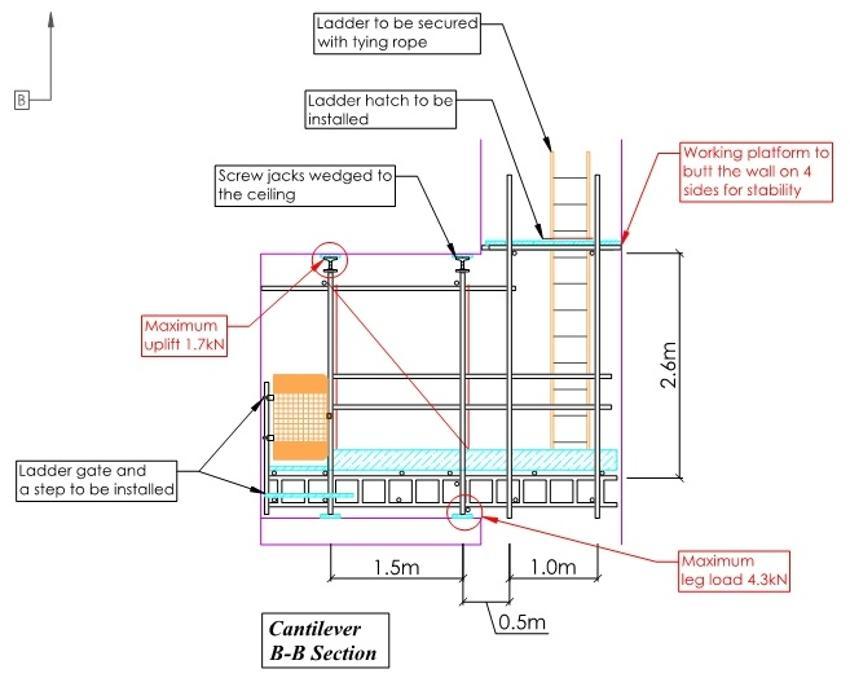 Details for Alpha Scaffold Design in 68 Oaks Lane, Ilford, IG2 - Mirror