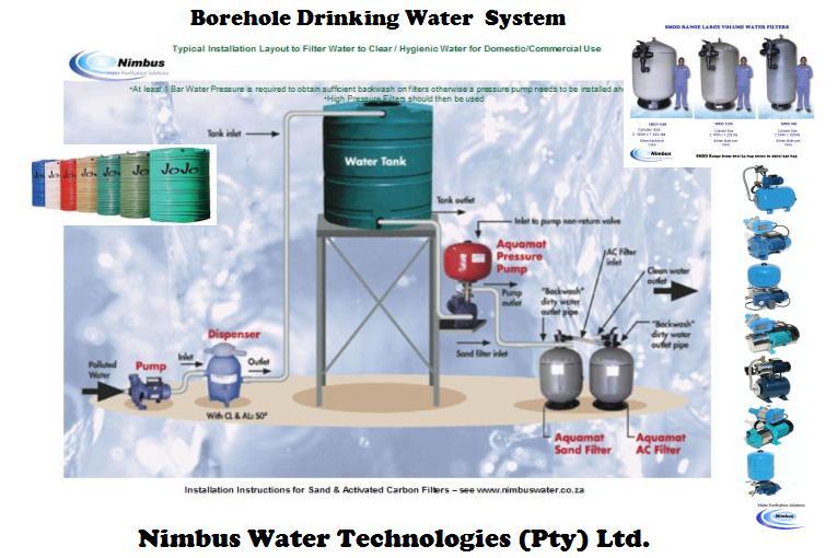 Nimbus Water Technologies 5 Newton Street, Boksburg, 1459