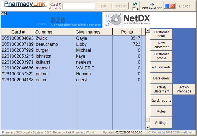 LoyaltyOne Unit 1, 132 Lutwyche Road, Windsor, 4030