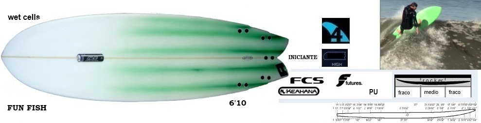 ALE PRANCHAS DE SURF SURFBOARDS SHAPES AV. BARTOLOMEU DE GUSMAO, SANTOS ...