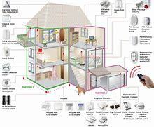 Son Security and Property Management 8 Southern Klipriviersberg Rd, The ...