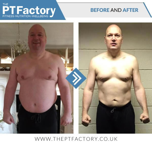 The PT Factory, Holland Street, Denton,, Tameside Holland Street ...