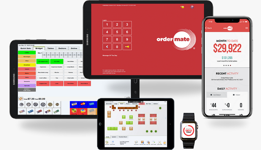 OrderMate 59 Fennell St, Port Melbourne, VIC, 3207