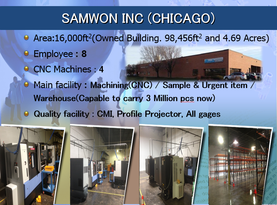 Samwon-Tech USA Inc 1261 Wiley Rd,, Schaumburg, IL, 60173